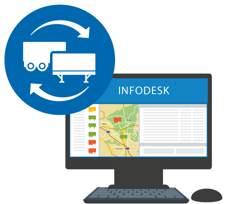 wab-infodesk-icon - TISLOG